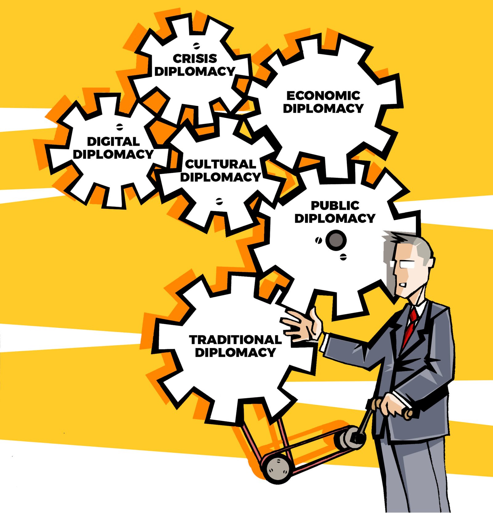 Multilateral Diplomacy Explained: How International Organizations Shape ...